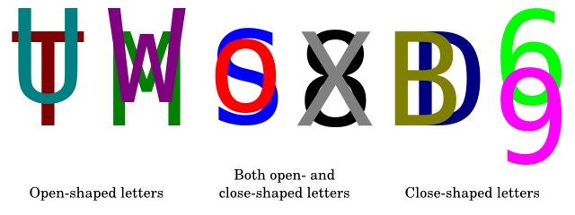 Inkscape Cookery Book: Interlocked Monogram