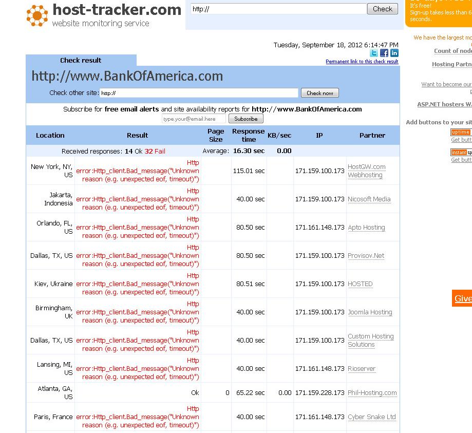 Dissecting 'Operation Ababil' - an OSINT Analysis