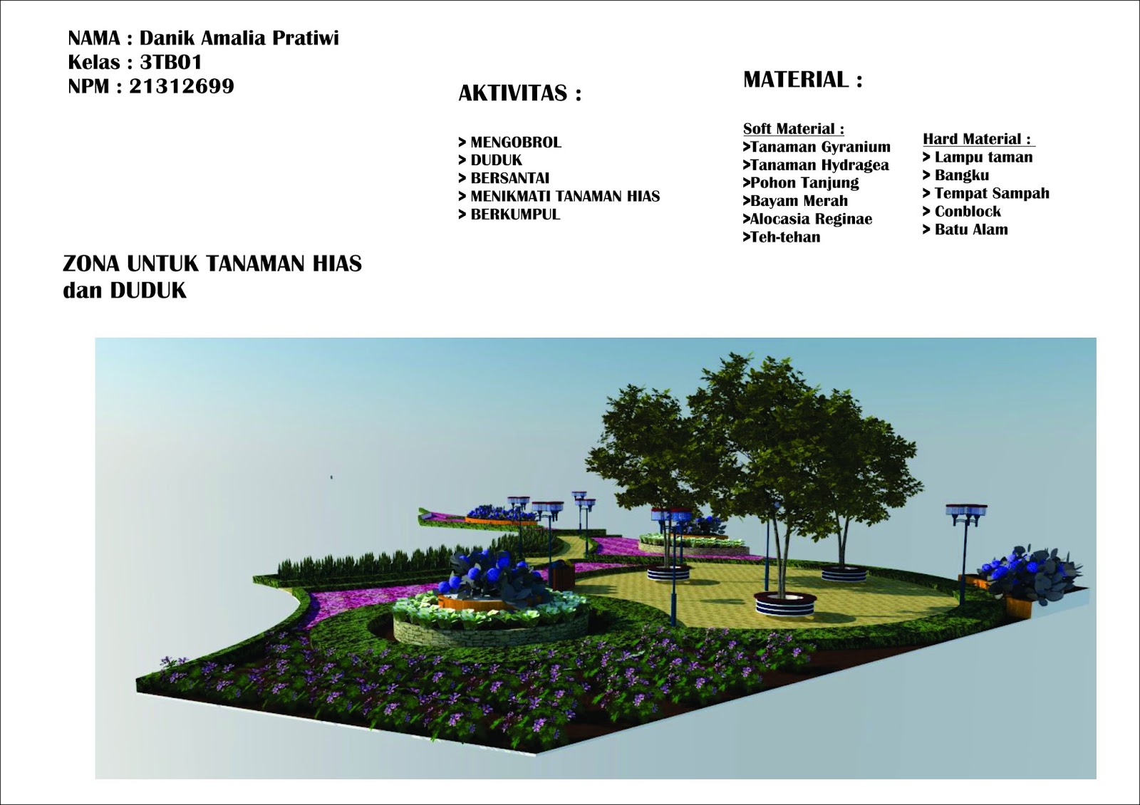 Danik Amalia: Tata Ruang Luar : Taman Kota