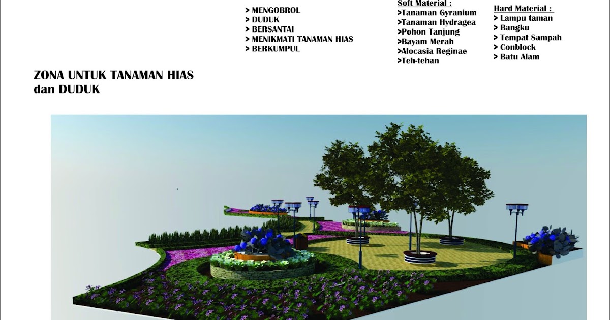 Danik Amalia: Tata Ruang Luar : Taman Kota