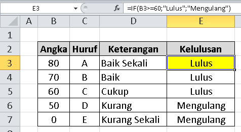 Fungsi IF pada Excel