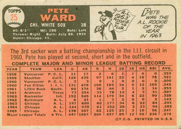 1966 Topps Baseball: Pete Ward (#25)