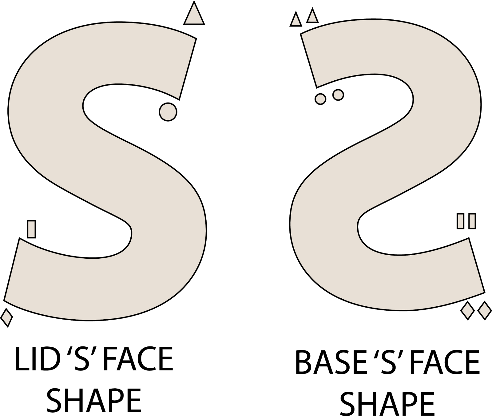 Needles 'n' Knowledge: USA Letter Box Ensemble Project