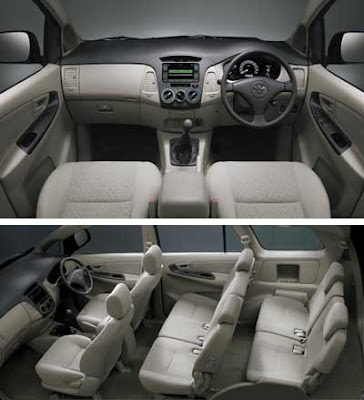 Toyota Kijang Innova ~ Review Otomotif