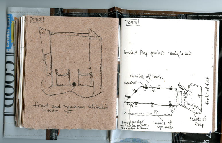Piecework Wallets & Things: Hard-Working Drawings
