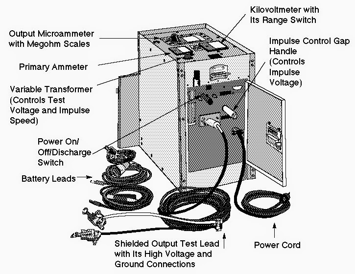 Engineering Photos,Videos and Articels (Engineering Search Engine ...
