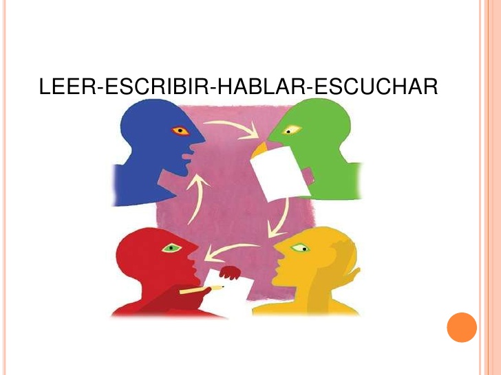 Abriendo caminos y ventanas... Orientando.: Leer, escribir, hablar y ...