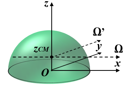 Blitiri: Mass moment of inertia of a hemisphere