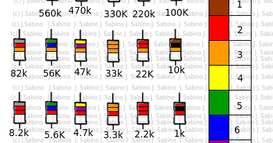 Transistor548 - O blog da eletronica Prática : Calculando o Resistor em ...