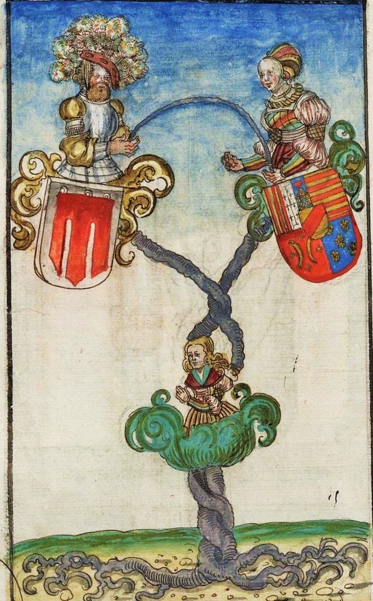 It's About Time: 1500s Saxon Family Trees (The Spalatin Chronicle ...