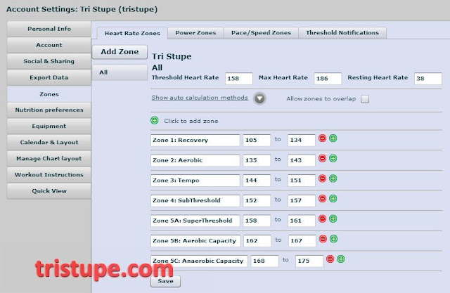 Your Training Zone Based on LTHR ~ TRISTUPE.COM