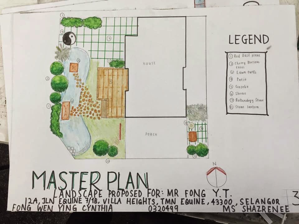 cyn's e-portfolio: Assignment 3: Landscape Design