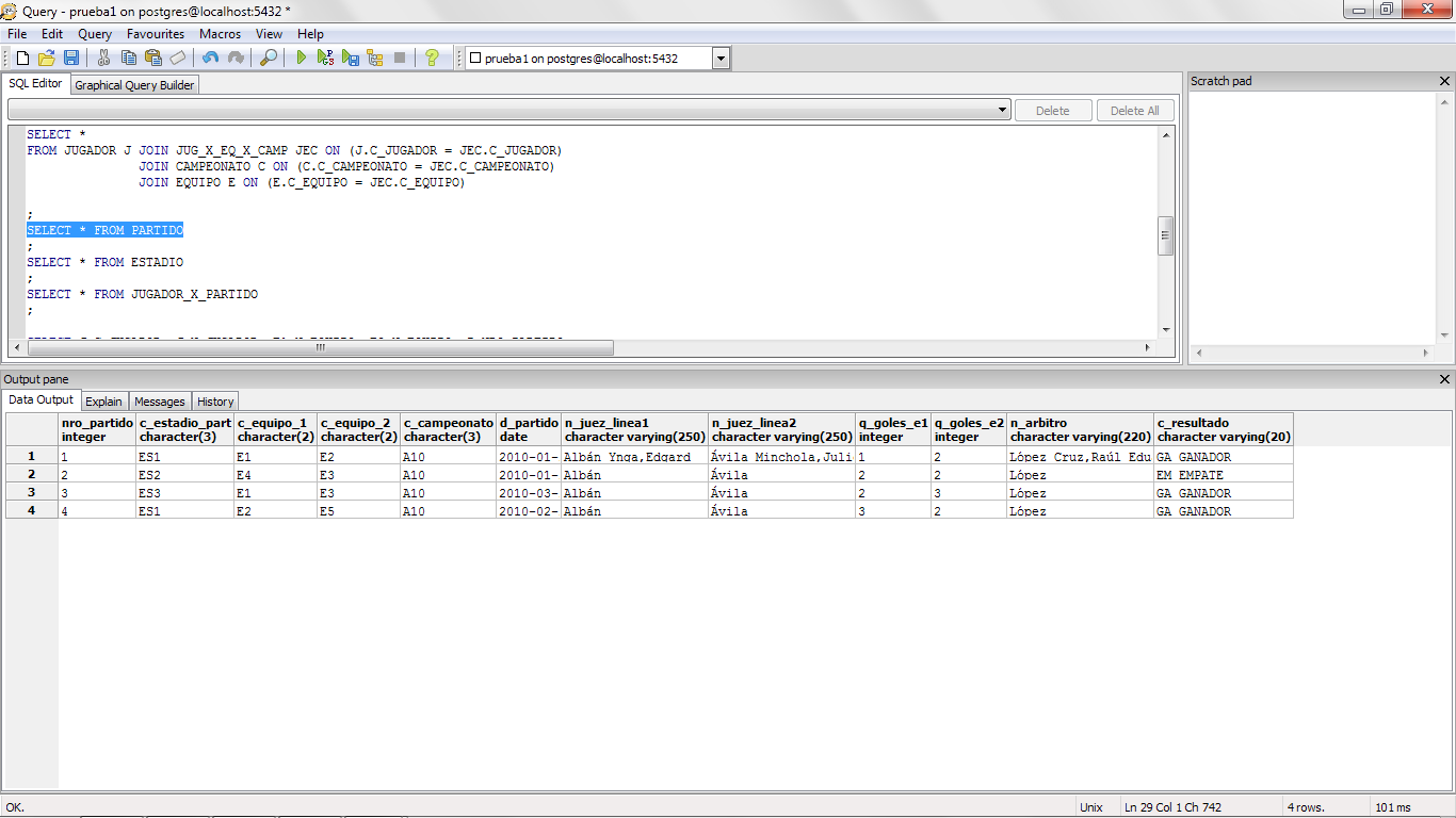 Base de Datos: DDL y DML de la BD Campeonato en SQL-Server, MySQL, PostgreSQL y Oracle