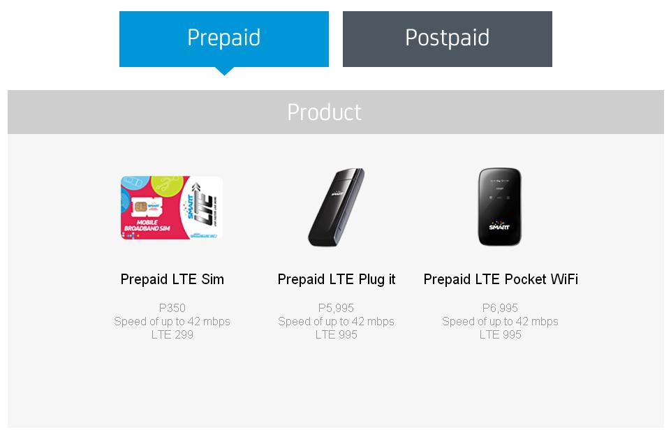 Buy LTE Prepaid Sim from Smart and avail 4G LTE Unlimited Internet Promo