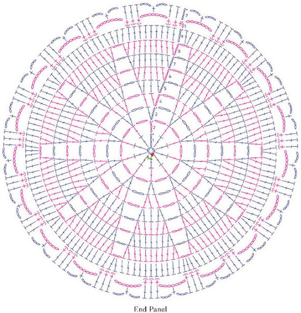 Ergahandmade: Crohet Pillow + Diagrams