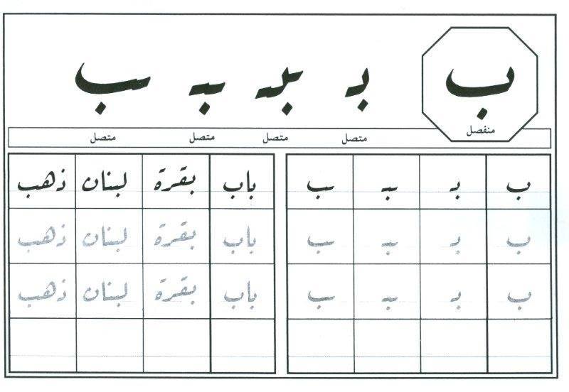 BUKU PANDUAN BELAJAR KHATH RIQAH | Pesantren Seni Rupa dan Kaligrafi Al ...