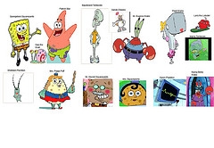 GAMBAR KARAKTER SPONGEBOB AND HIS FRIEND