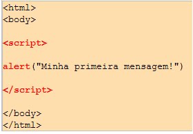 PROGRAMAÇÃO - Java Script - Primeiro código ~ EINFTRONIC TECNOLOGIA