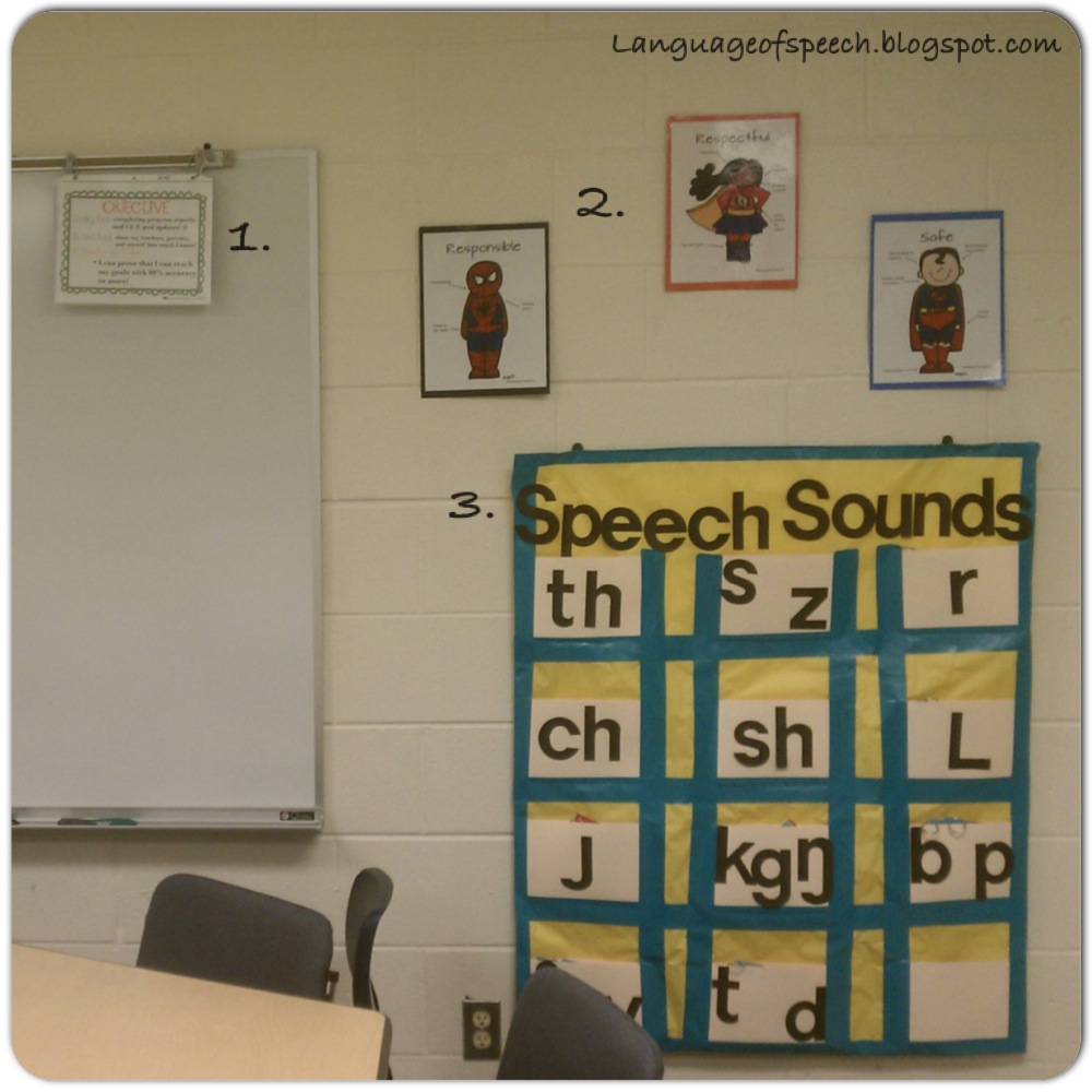 The Language of Speech: Anatomy of a speech room