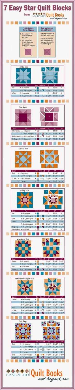 Lanetta's Creations: Stars and more Stars