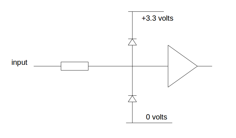 Captain Bodgit Raspberry Pi Gpio Mixing Voltage Levels