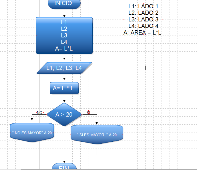 LENGUAJE Y PROGRAMACIÓN U.F.PS. : ALGORITMOS CON EL PROGRAMA RFFTRIAL