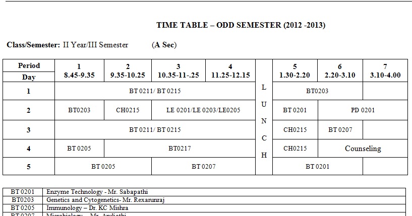 Time table for 2012-2013 ~ Department of Genetic Engineering @ SRM ...