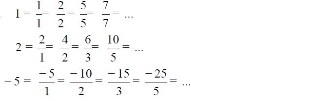 Pengertian dan Contoh Bilangan Rasional dan Bilangan Irrasional - cekrisna