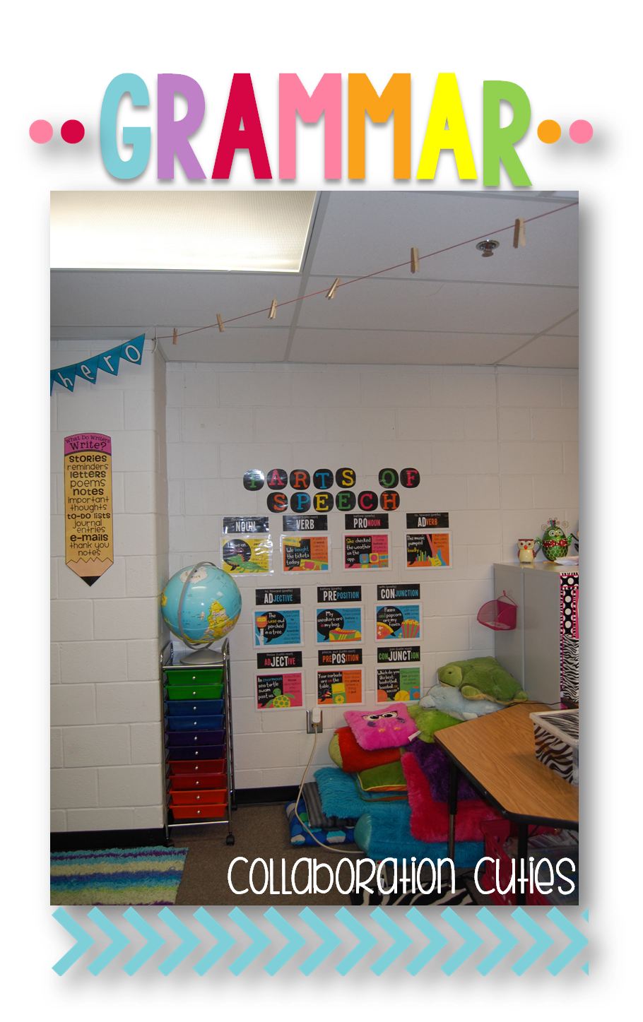 Collaboration Cuties: Classroom Reveal- Monday Made It