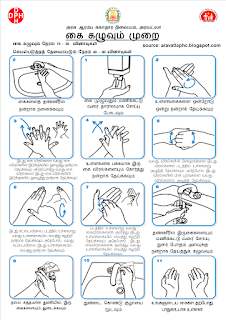 Aravatla PHC (Govt. Primary Health Centre): Hand washing steps Tamil ...