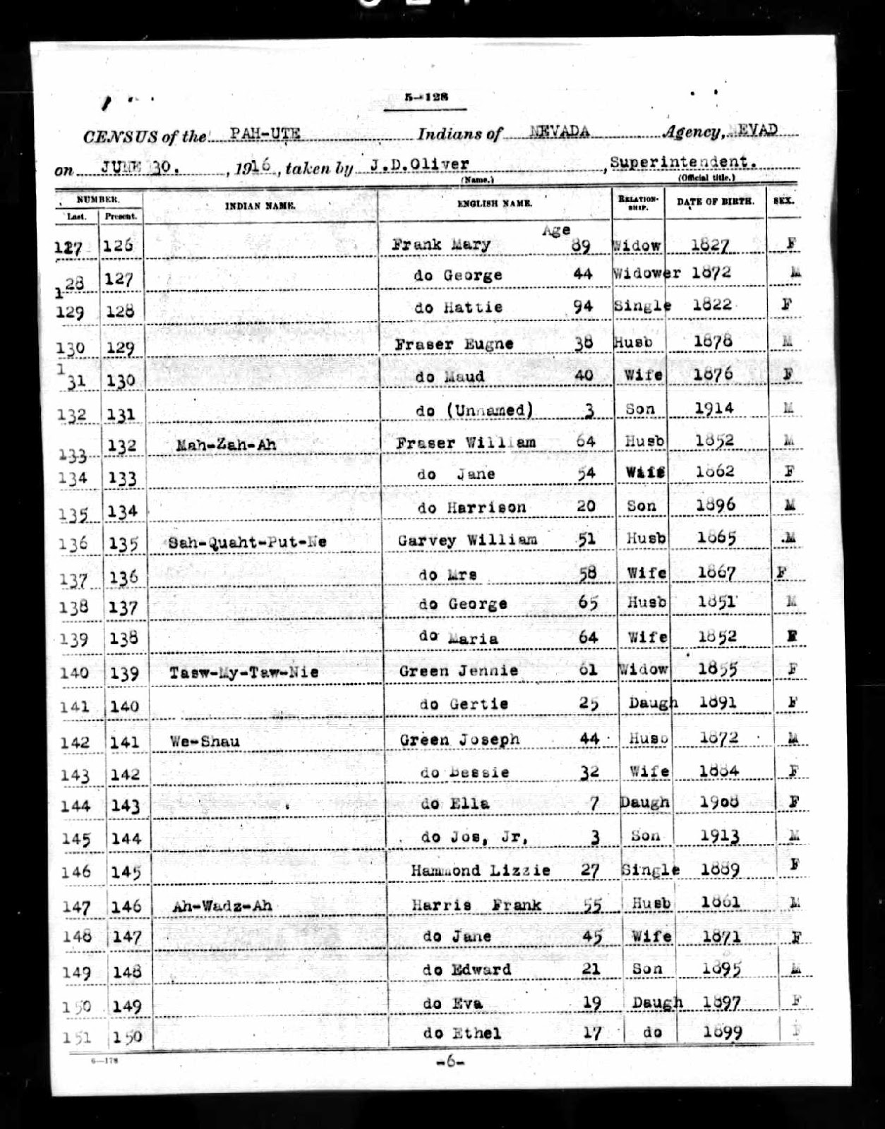 a3Genealogy: Researching Your Paiute Indian Ancestor?