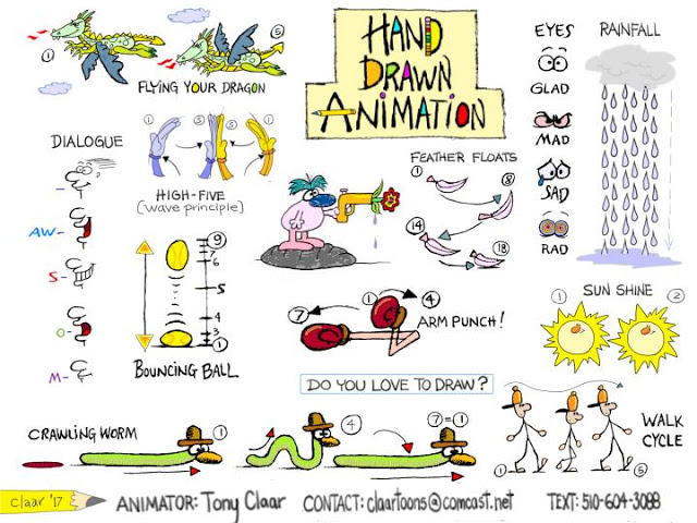 Digital Hand-Drawn Animation Lessons Online for 2020