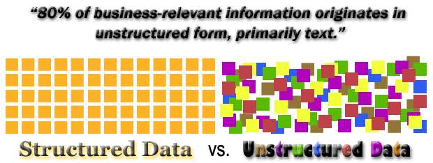 Hadoop Quiz: May 2017