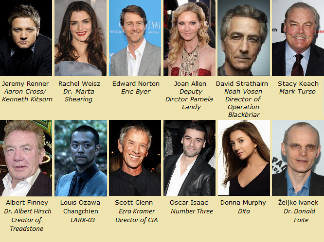 Aylmer to Zazzoo and Beyond: The Bourne Legacy - Review