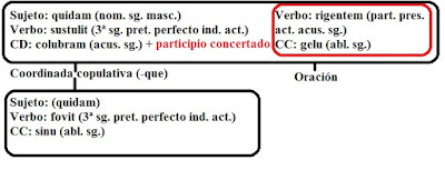 septiembre 2015 ~ Mitoslogos