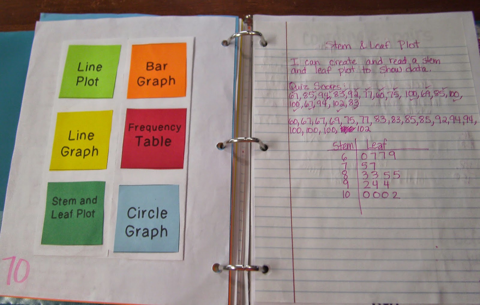 Hodges Herald: An Entire Interactive Notebook