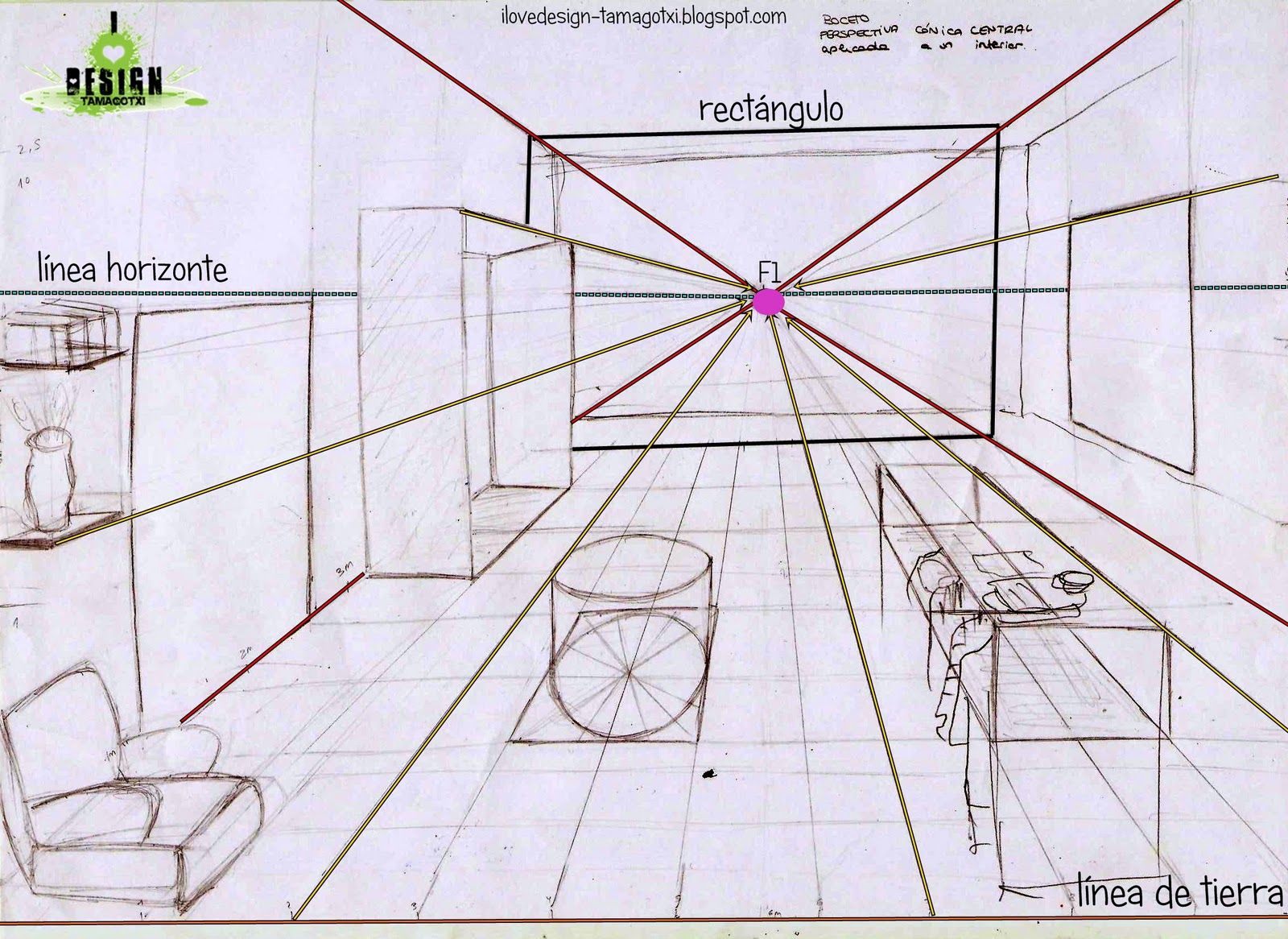 DIBUJO TÉCNICO APLICADO AL ARTE: Perspectiva CÓNICA CENTRAL de una habitación