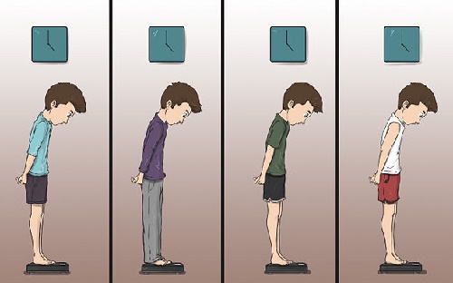 HELLO WELCOME TO MY FINGER-BLOGGER: Cara menghitung BBI/Berat Badan ...