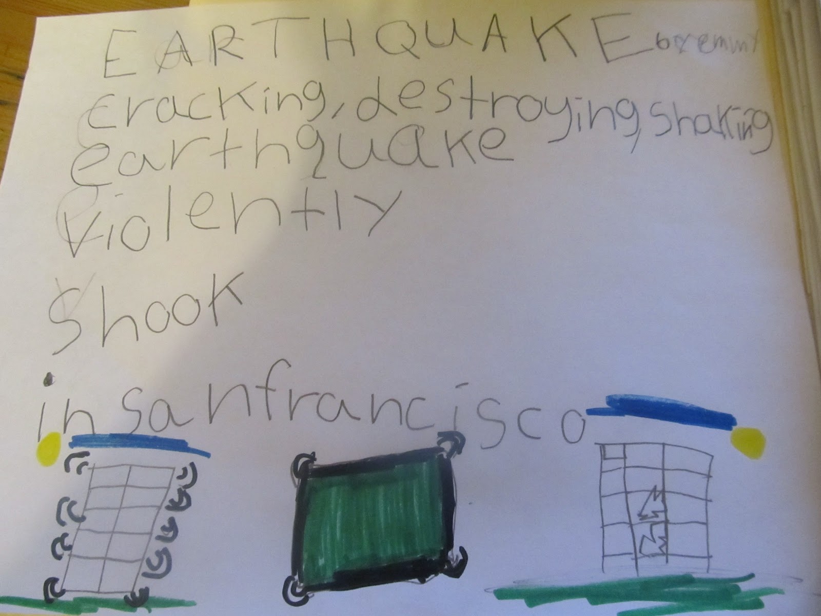 Nurturing the Learner Within: Natural Disaster Poems