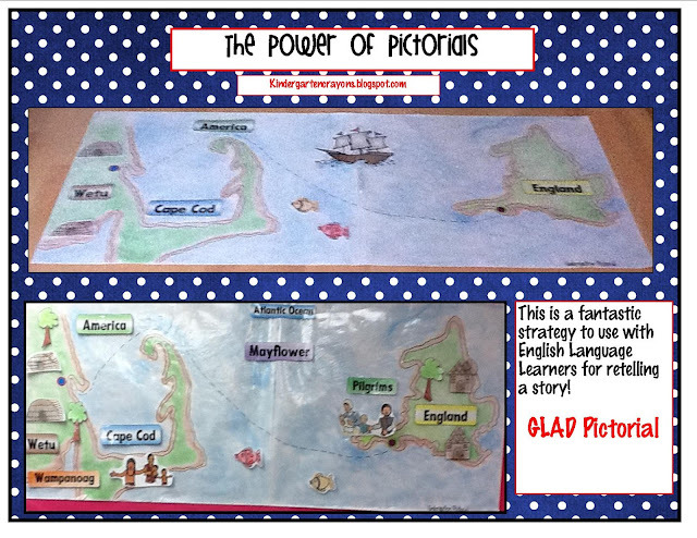 Kindergarten Crayons: GLAD to see a Common Core Strategy Return