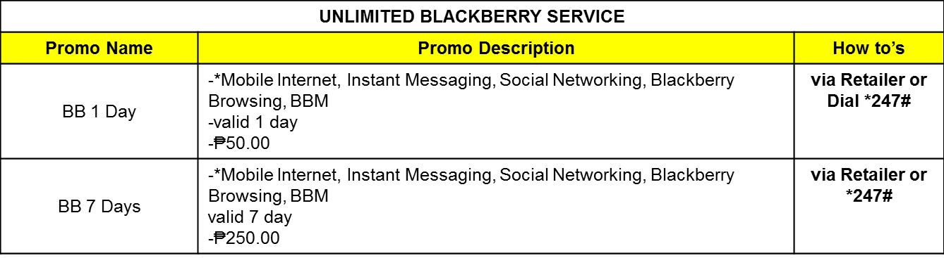 Comrades: Load Promos