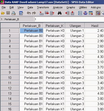Dasril Adami: Cara mengolah data RAK FAKTORIAL dengan perhitungan ...