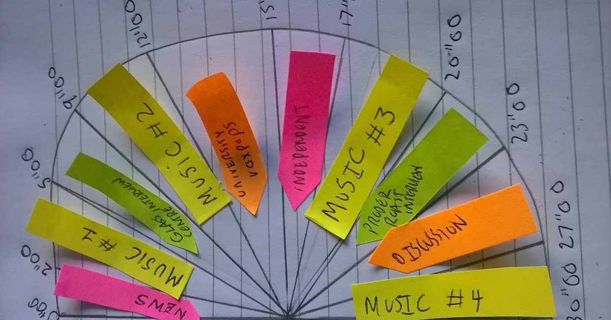 Radio and Television Broadcast: Timings Chart