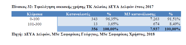 Πολύδροσος Παρνασσού: ΠΑΡΑΠΛΑΝΗΤΙΚΗ ΑΚΟΜΗ ΜΙΑ ΦΟΡΑ Η ΤΟΠΟΘEΤΗΣΗ ΤΟΥ κ ...