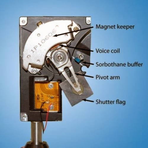 Hard disk - S COMPUTERS