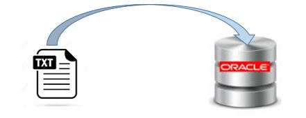 My tech blog: Loading Data into Oracle database