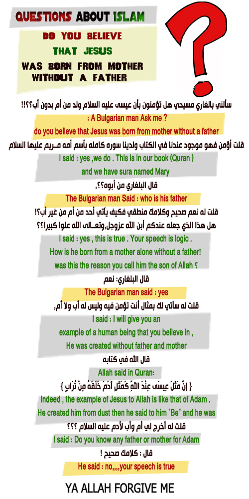 Islam: Questions about Islam 1