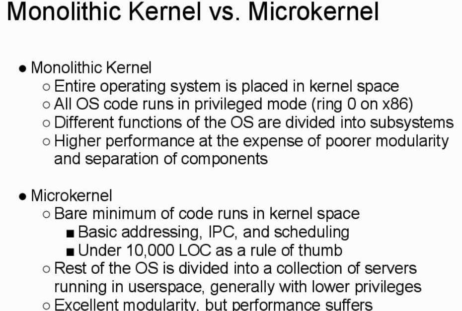 UNIT 1 : EOS : Operating Systems and Real Time Systems - STUDYNODDY ...