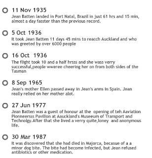 Jessie : My Timeline about Jean Batten