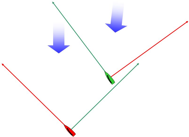 Improper Course: Laser Cheat Sheet - Sailing Fast - Angles: Better than ...
